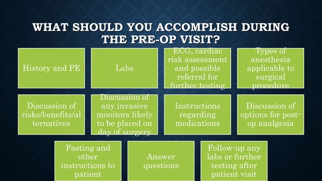 ANESTHESIA PREOPERATIVE EVALUATION.pptx | Lung and Respiratory Health ...