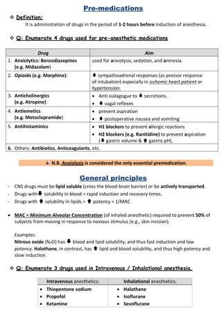Anesthesia Q&A 2020: Summary Notes | PDF