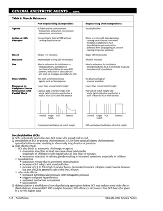 Anesthesia short reference copy | PDF | Ear, Nose and Throat Conditions ...