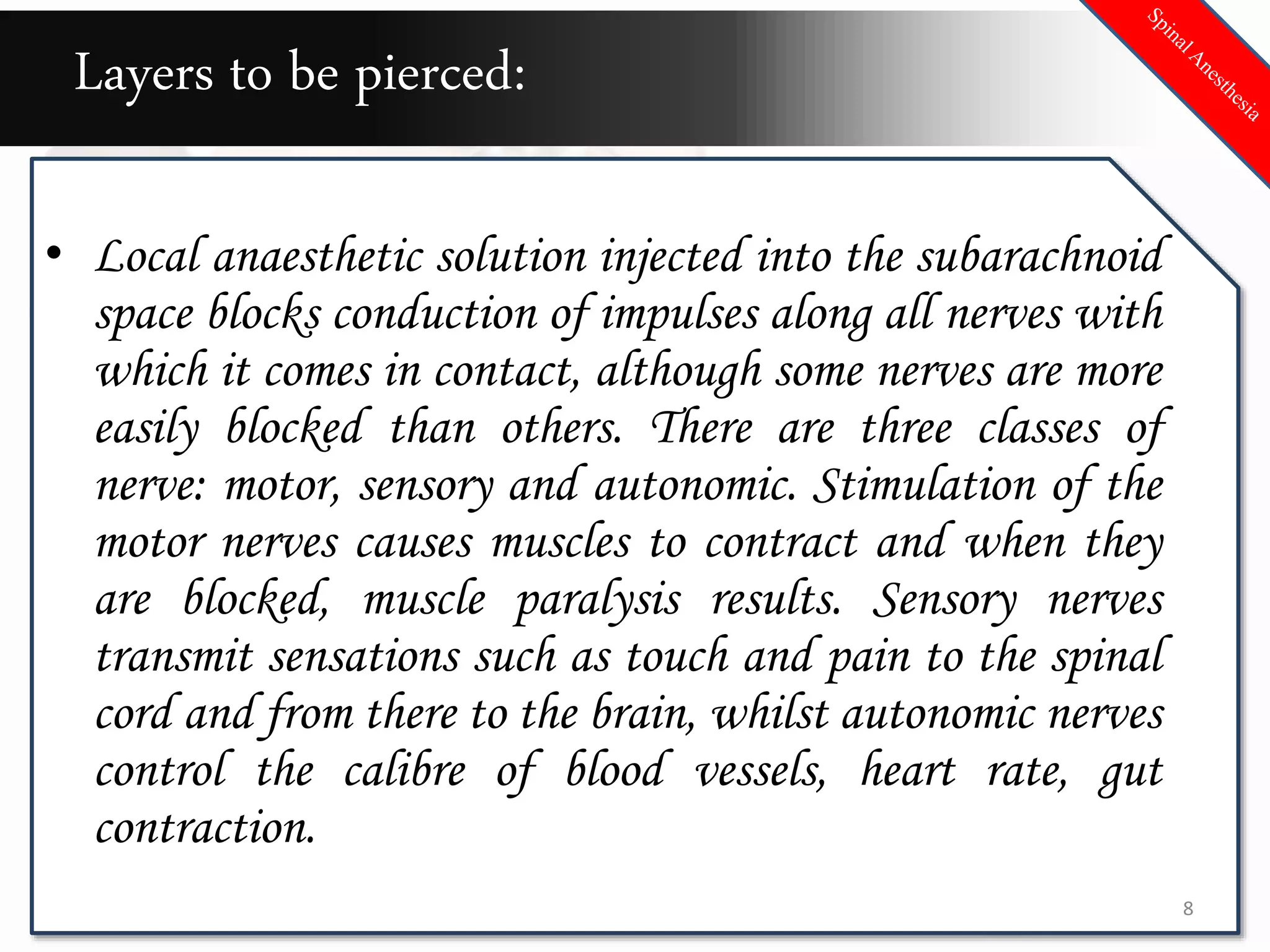 (Anesthesia) spinal anesthesia english by dr. kalimullah wardak | PPTX