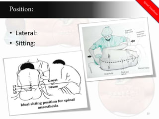 (Anesthesia) spinal anesthesia english by dr. kalimullah wardak | PPTX