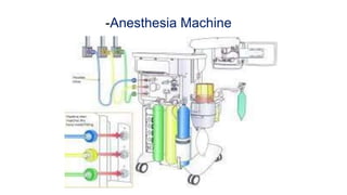 #Anesthesia tools and equipment | PPT
