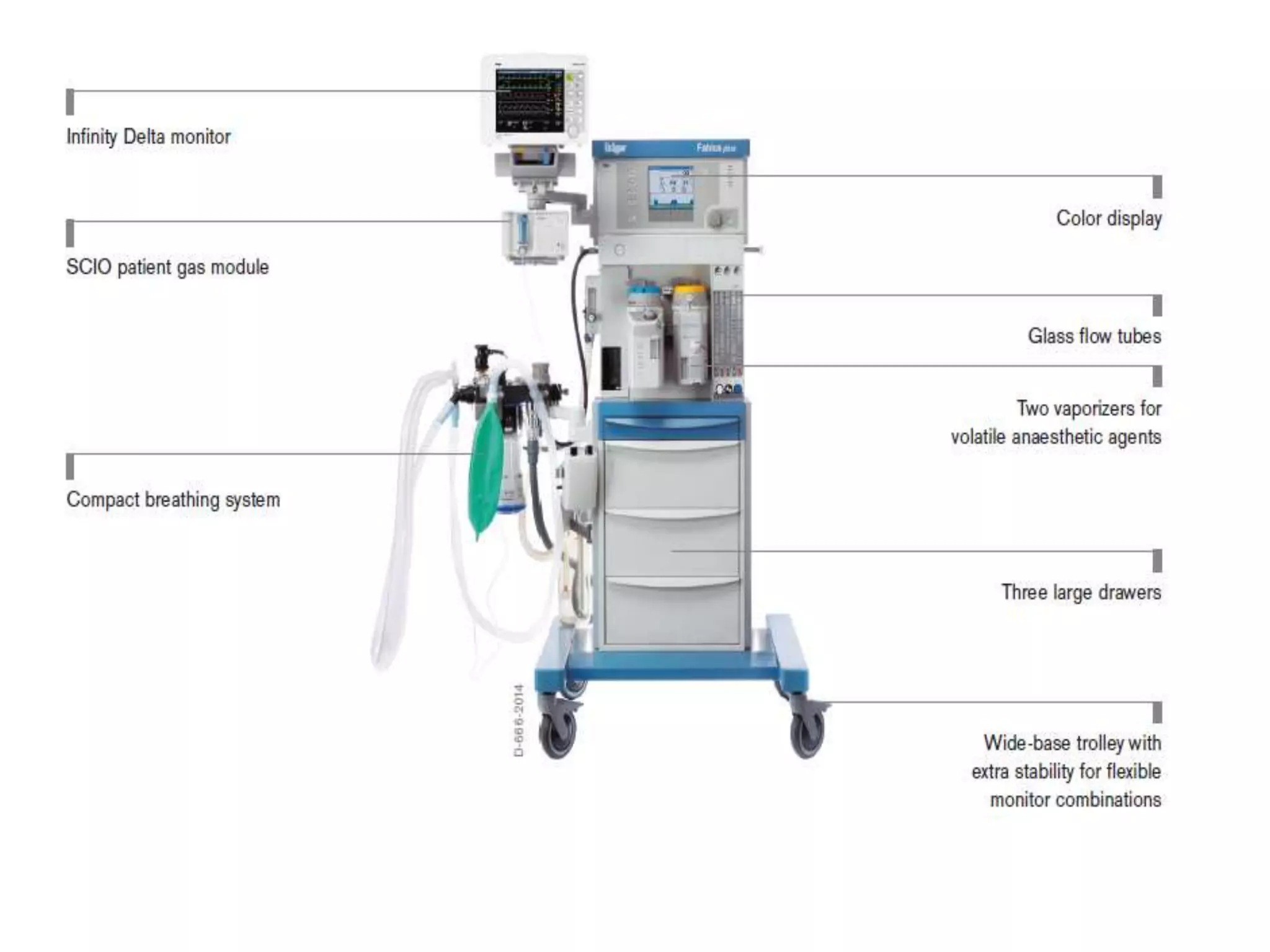 Anesthesia workstation | PPTX