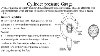 Anesthesia Workstation OR Anesthesia Machine .pptx