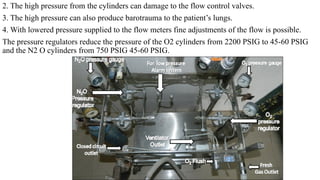 Anesthesia Workstation OR Anesthesia Machine .pptx