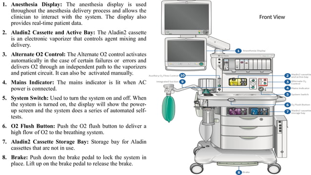Anesthesia Workstation OR Anesthesia Machine .pptx