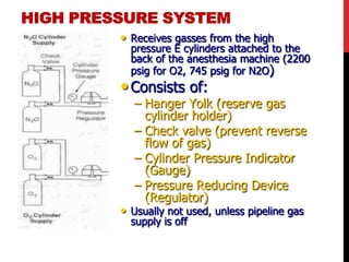 Anesthesia workstation , electrical components , high pressure | PPTX