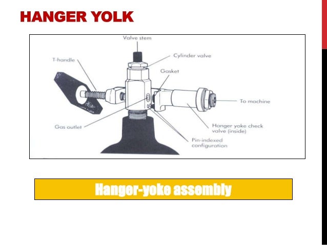 Anesthesia workstation , electrical components , high pressure