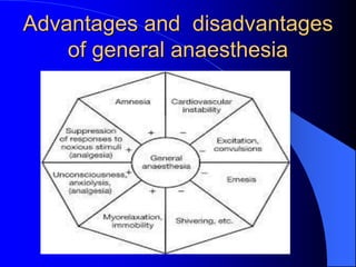 Anesthesiology__Intensive_Care_Medicine_and_Resuscitation.ppt