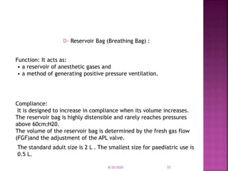 Anesthestic Breathing Systems by Dr. Mohammad abdeljawad | PPT