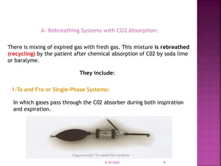 Anesthestic Breathing Systems by Dr. Mohammad abdeljawad | PPT