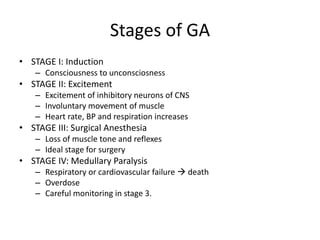 Anesthetic agents: General and Local | PPTX