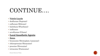 anesthetic agents.pptx