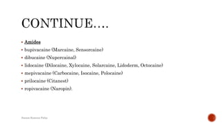 anesthetic agents.pptx
