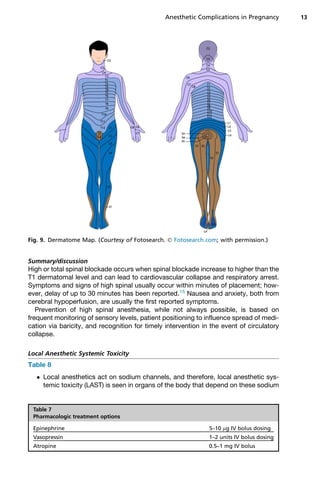 Anesthetic complications in pregnancy | PDF