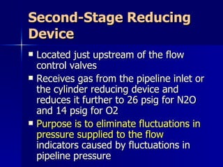 Anesthetic machine for student | PPT