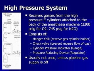 Anesthetic machine for student | PPT
