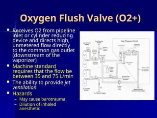 anesthetic machine for student machine.ppt