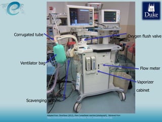 Máquina de Anestesia | PPTX