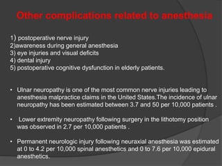 Anesthetic risk, quality improvement and liability | PPTX