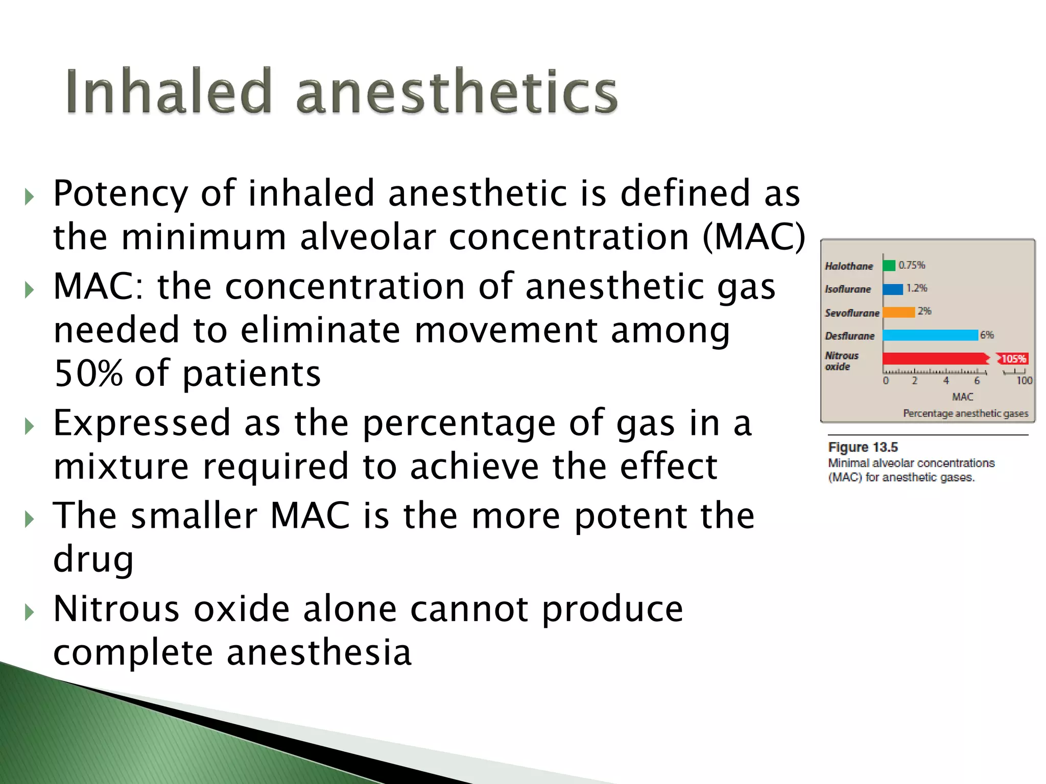 Anesthetics - Pharmacology | PDF