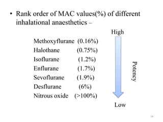 General Anesthetics | PPTX