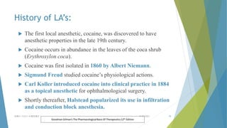 ''Anesthetics'' by Baasir Umair Khatak+MLT MIT+ 3RD SEMESTER.pptx