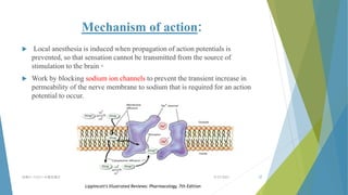 ''Anesthetics'' by Baasir Umair Khatak+MLT MIT+ 3RD SEMESTER.pptx