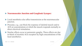 ''Anesthetics'' by Baasir Umair Khatak+MLT MIT+ 3RD SEMESTER.pptx