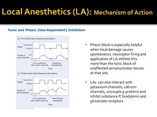 Basic of Anesthetics | PPTX