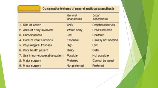 general and local anesthesia