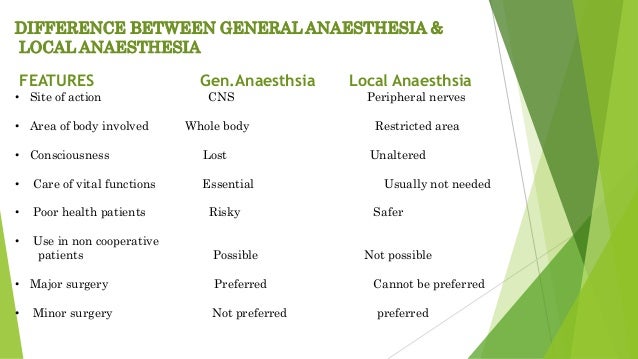 general and local anesthesia