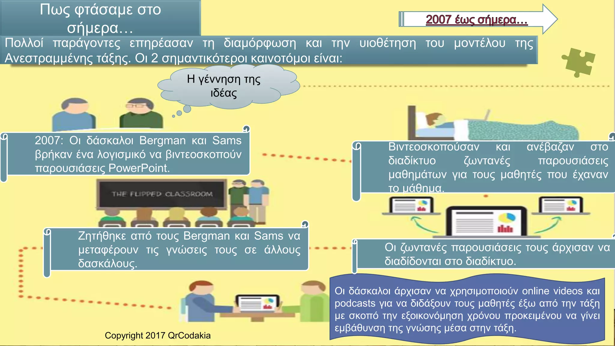 Anestrammenh | PPT