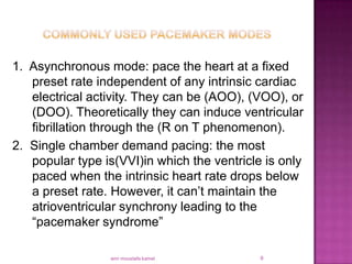Anethesia and cardiac implantable electronic devices | PPTX