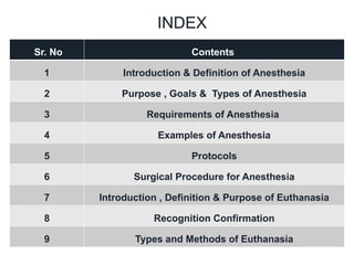 Anethesia & euthanasia presentation new.....pptx