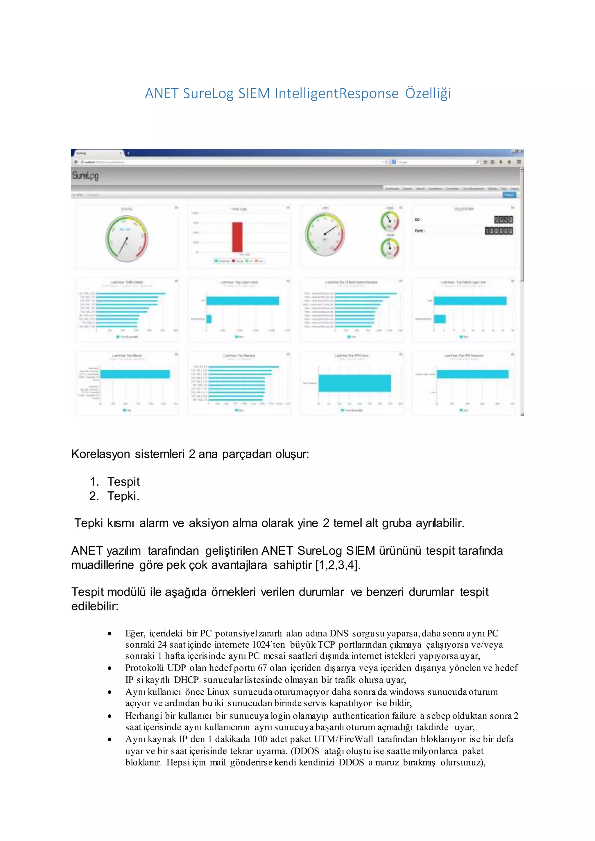 Anet SureLog SIEM IntelligentResponse | DOCX