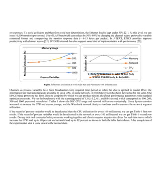 A NETWORK-BASED DAC OPTIMIZATION PROTOTYPE SOFTWARE 2 (1).pdf