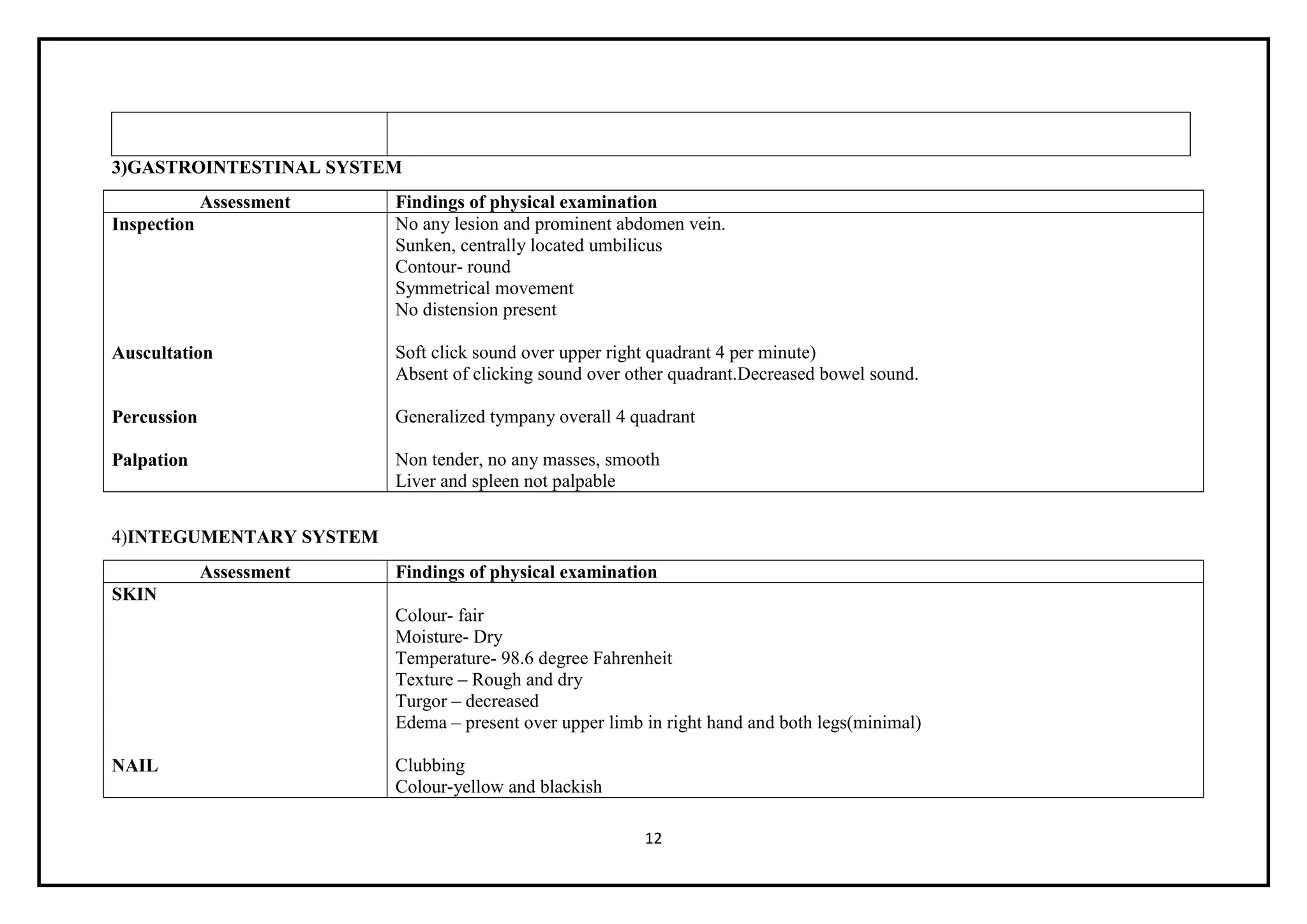 CASE PRESENTATION ON ANTERIOR COMMUNICATING ARTERY ANEURYSM(ACOM ...