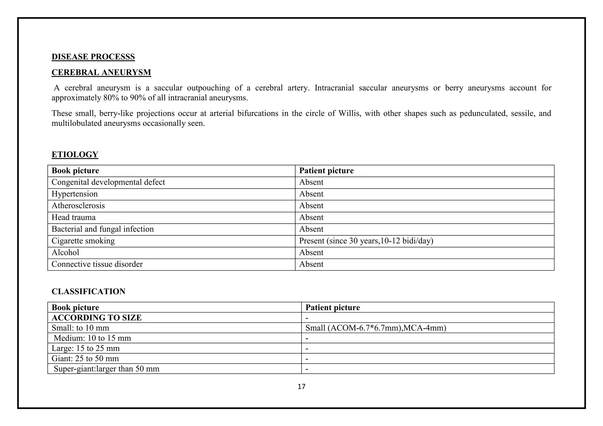CASE PRESENTATION ON ANTERIOR COMMUNICATING ARTERY ANEURYSM(ACOM ...