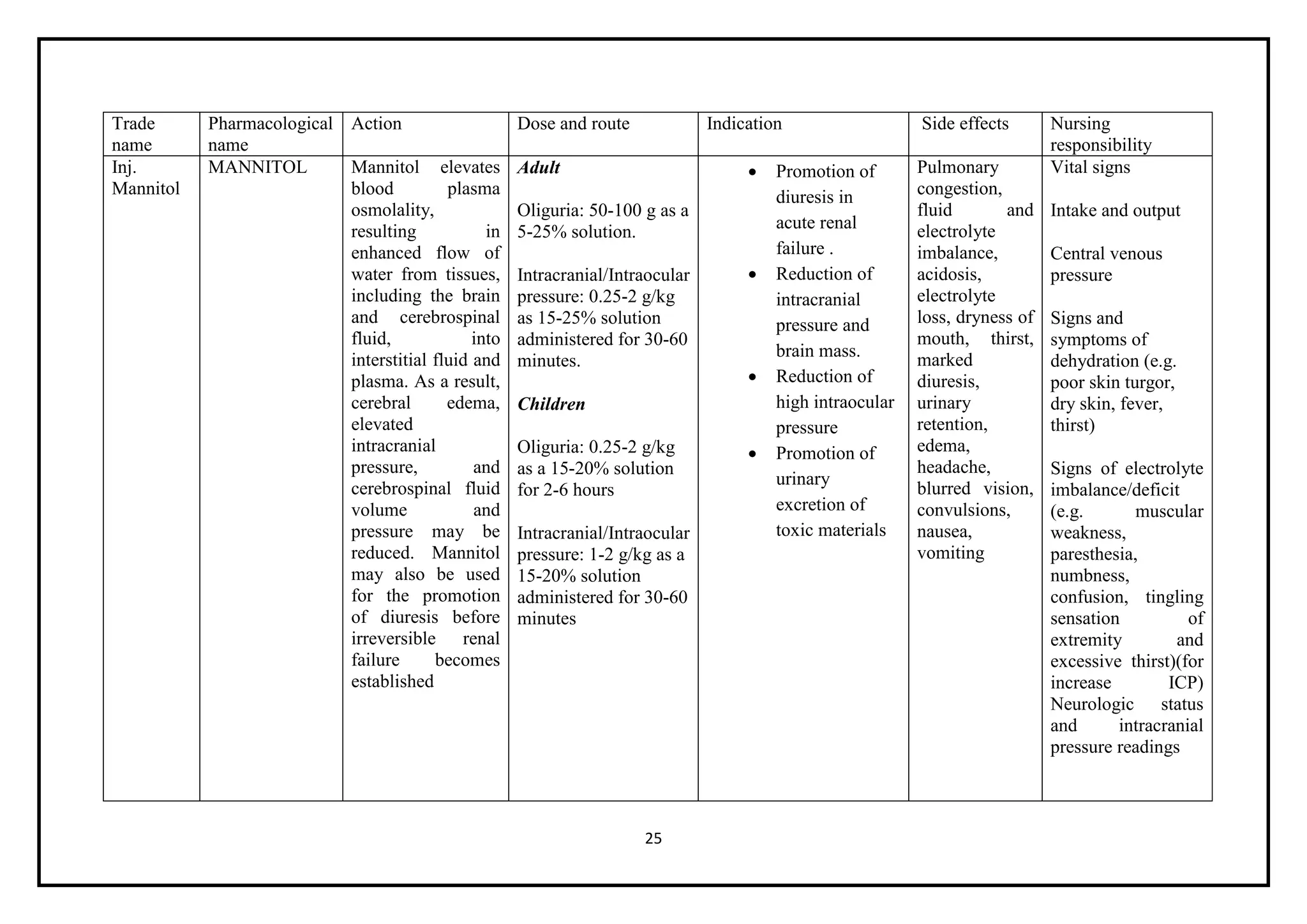 CASE PRESENTATION ON ANTERIOR COMMUNICATING ARTERY ANEURYSM(ACOM ...