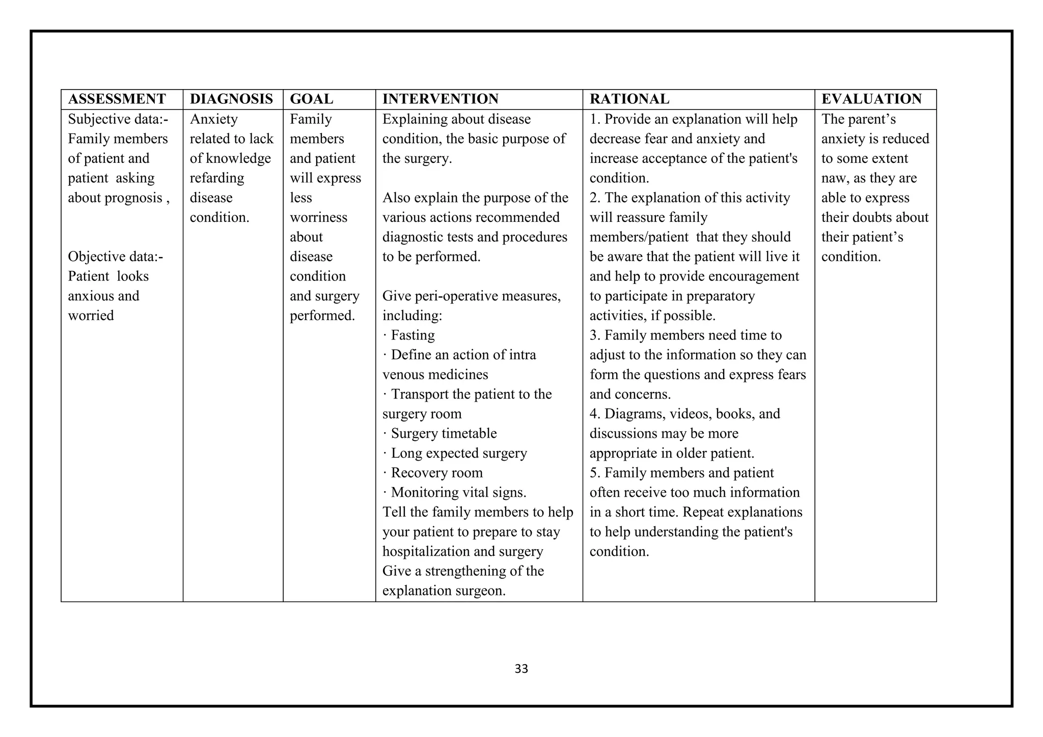 CASE PRESENTATION ON ANTERIOR COMMUNICATING ARTERY ANEURYSM(ACOM ...