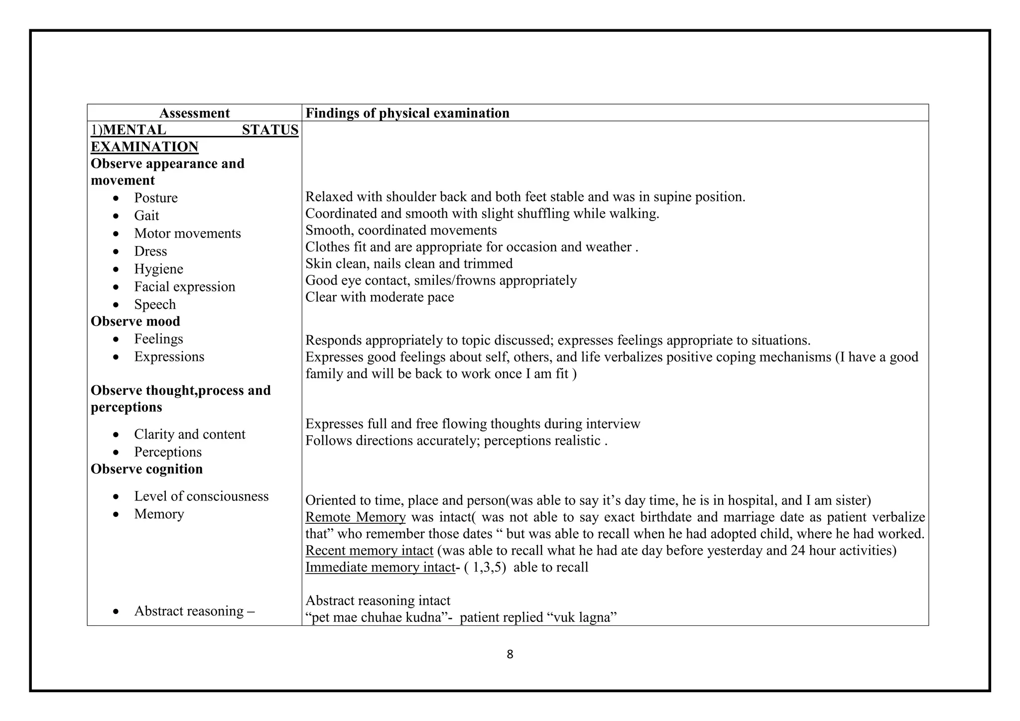 CASE PRESENTATION ON ANTERIOR COMMUNICATING ARTERY ANEURYSM(ACOM ...