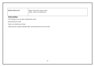 CASE PRESENTATION ON ANTERIOR COMMUNICATING ARTERY ANEURYSM(ACOM ...
