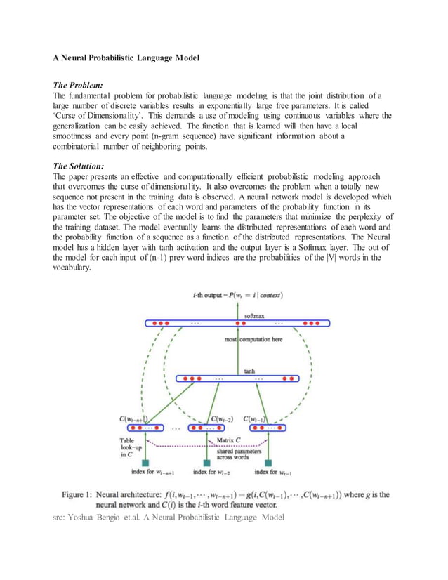 A neural probabilistic language model | PDF