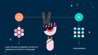 A Neural Probabilistic Language Model | PPTX