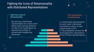 A Neural Probabilistic Language Model | PPTX
