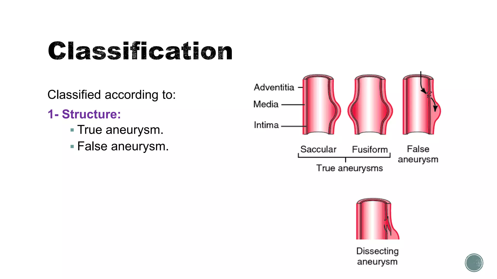 Aneurism | PDF
