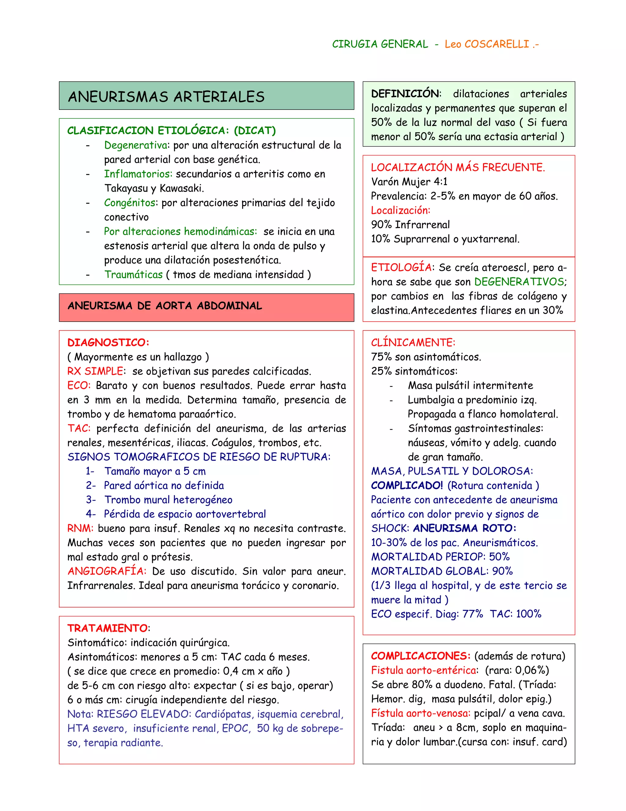 Aneurisma arterial | DOC
