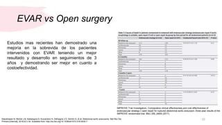 Aneurisma de Aorta Abdominal Alexander Lara | PPTX