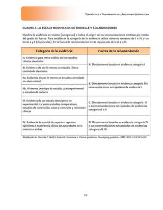 Aneurisma ventricular ger | PDF